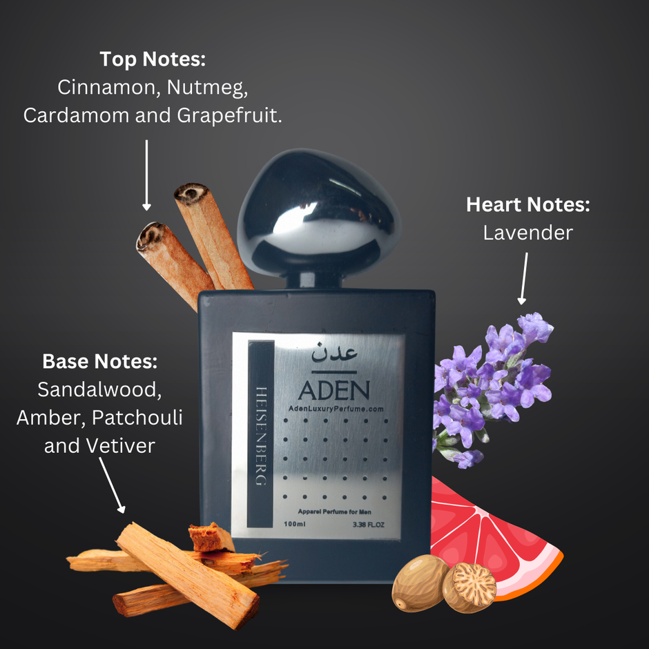 ADEN - House of Luxury Perfumes – AdenLuxuryPerfumes